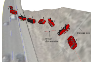 Accident Reconstruction - Collision Reconstruction Consulting ...